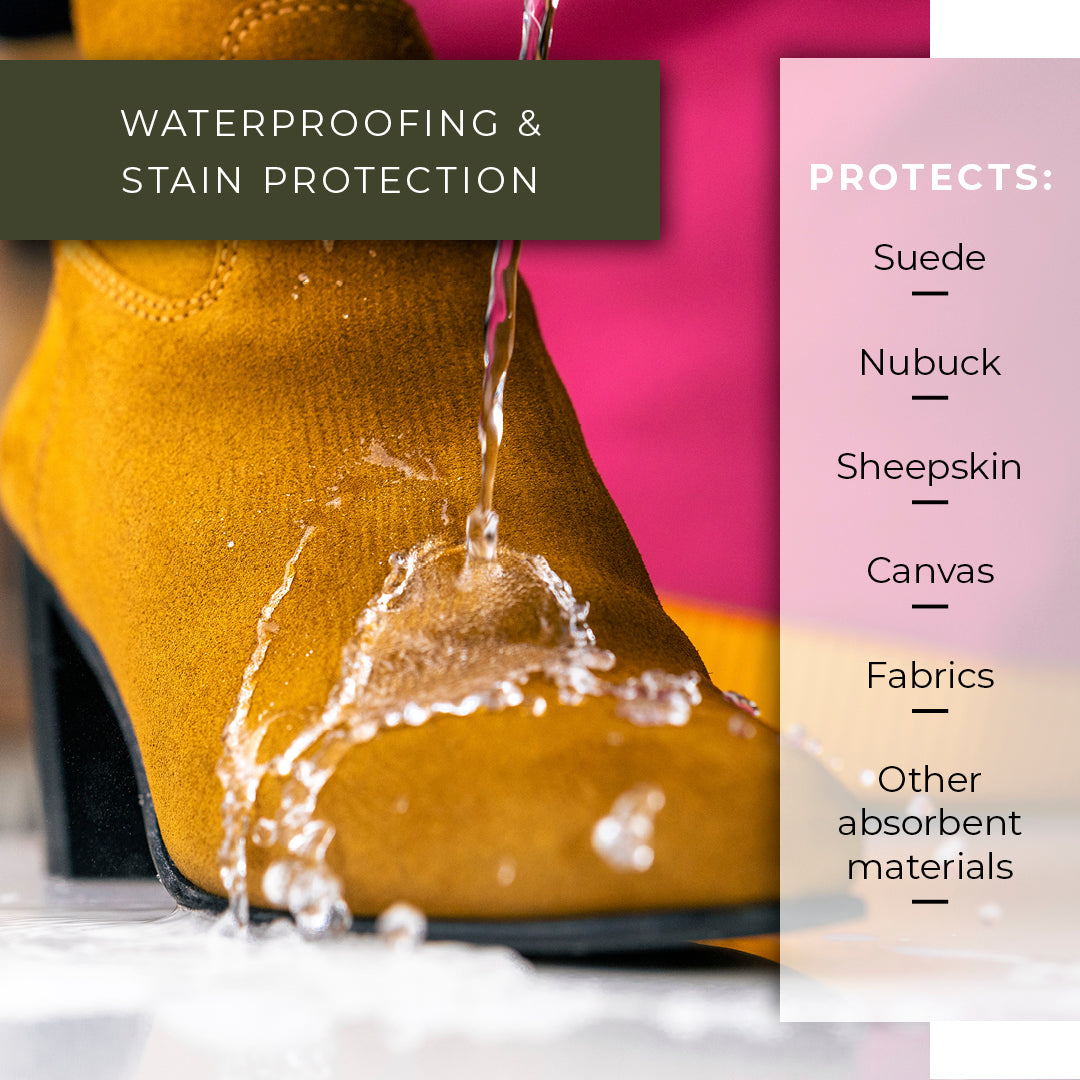 Renapur Leather & Suede Protector Kit – Complete Care Set